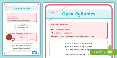 Syllables Poem