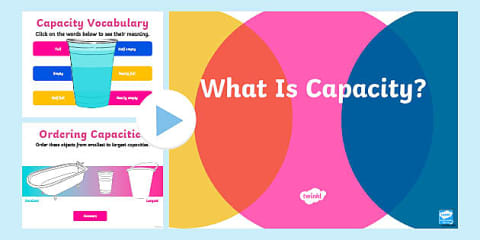 Measure Capacity | KS1 Maths Concept Video