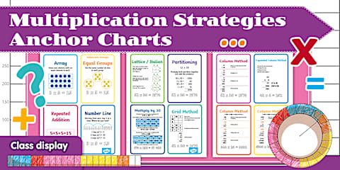 Addition and Subtraction Strategies Anchor Charts