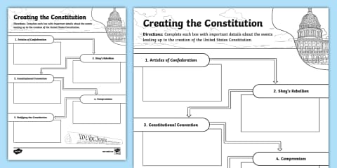 Sixth Grade United States Constitution KWL Graphic Organizer