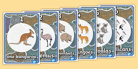 Counting in Noongar language Poster