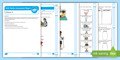 Maths Assessment NSW Curriculum – Stage 1 Data B