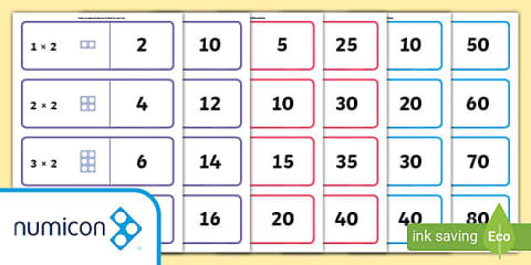 Numicon Shape Multiplication Cards 3, 4 and 8 Times Table Flashcards