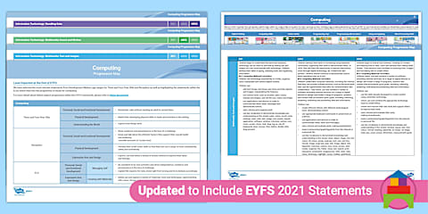 Computing: Computing Skills Year 1 Planning Overview