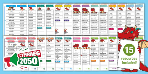 Learn Welsh: I Went/I Had… - Welsh Past Tense - Twinkl