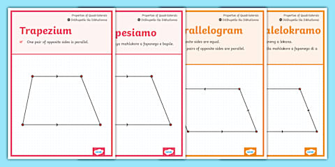 Grade 7 Maths - Term 3 - Rotation Differentiated Worksheets - Sepedi ...