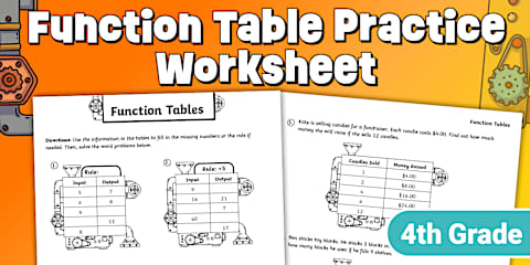 Fourth Grade Plant Structure and Function Quiz