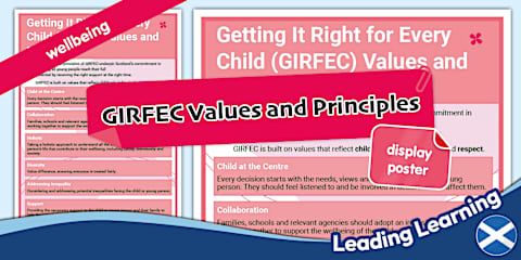 Five Key GIRFEC Questions Poster