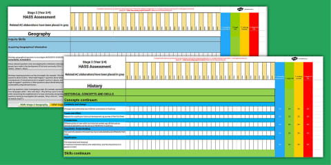 NSW Syllabus Stage 2 Objectives and Outcomes Stickers
