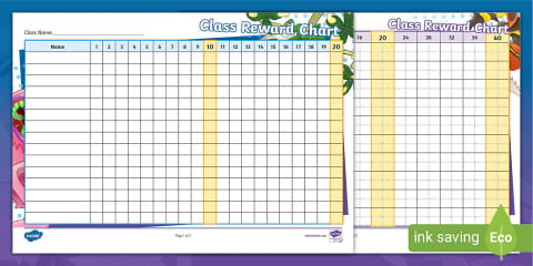 Editable Class Reward Chart