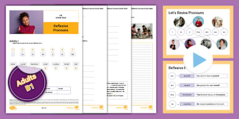 Sixth Grade Reflexive and Intensive Pronouns PowerPoint & Google Slides