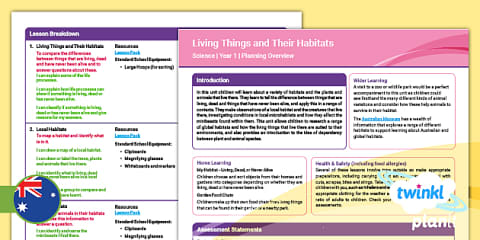 Year 1 Science Living Things and Their Habitats Lesson 1 Living, Dead ...