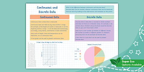 Data Handling Poster
