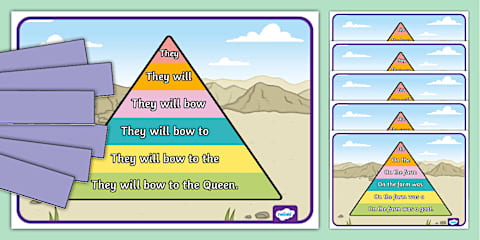 Grade 1 Phonics: Fluency pyramids (CVC Words)