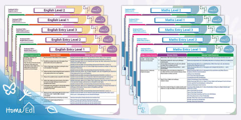 English Functional Skills: Entry Level 1: Speaking and Listening ...