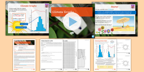 Climate Graph Worksheet | Teacher Made Resource | Twinkl