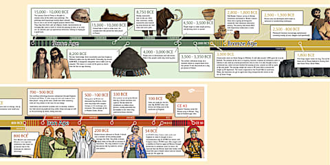 The Stone Age Page Borders - Writing resource