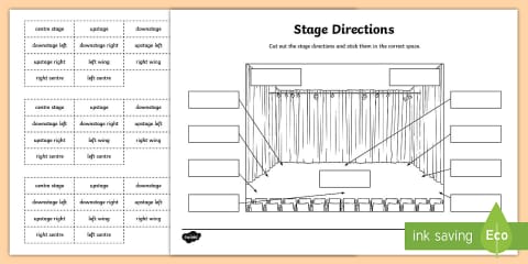 The Elements of Drama Intermediate Worksheet