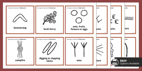 Flags of Australia Label and Colour Worksheet: Aboriginal Flag