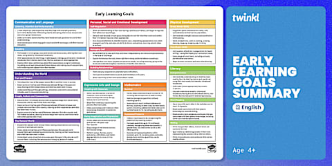 Early Learning Goals