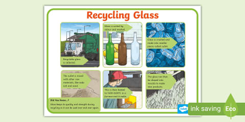 Science as a Human Endeavour Year 4 Curriculum Objective Posters ...