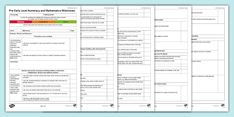 CfE Pre-Early Foundations Milestones Assessment Spreadsheet