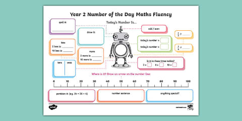 Number of the Day 2-Digit