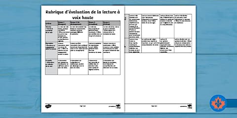 Editable Rubric Templates