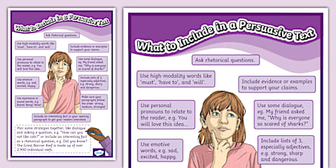 How to Write a Persuasive Text Display Posters