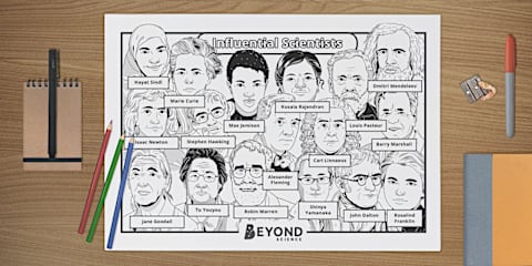 Influential Scientists Display Posters