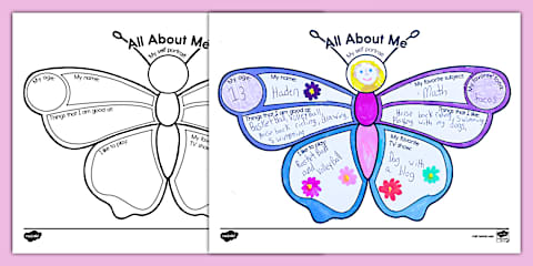 All About Me Water Bottle I Twinkl Canada