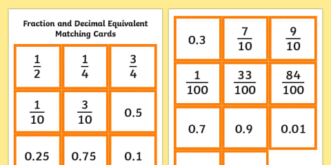 Fraction Representations Matching Cards - fractions, equivalent ...