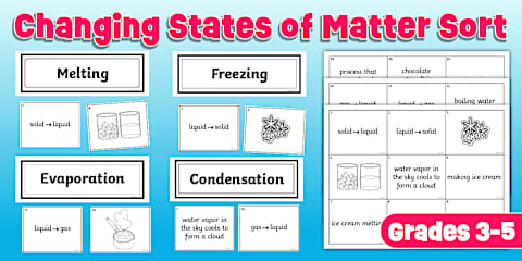 States of Matter Word Search for 3rd-5th Grade