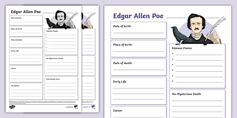 The Mysterious Death of Edgar Allan Poe Lesson Pack