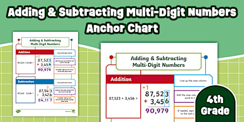 Fourth Grade Math Facts Fluency Assessment