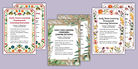 Early Years Learning Framework (EYLF) Outcomes Display Posters
