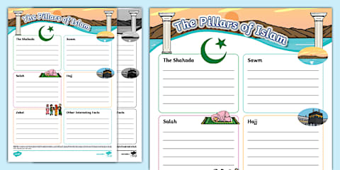 Five Pillars of Islam Mind Map Pack