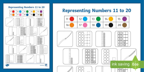 Representing Numbers in Different Representations Activity
