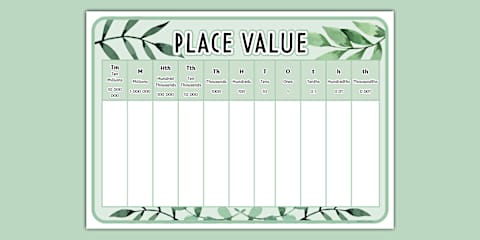 Botanical Themed Analogue Clock Flower Labels Cut-Outs