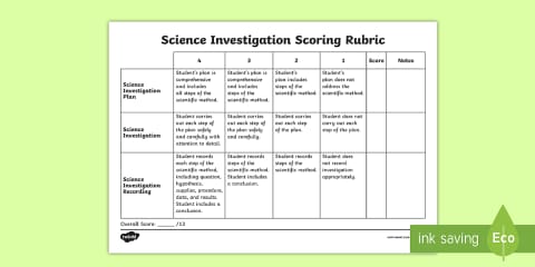 Presentation Rubric for 3rd-5th Grade