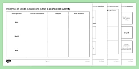 Properties of Solids, Liquids and Gases Cut and Stick Worksheet