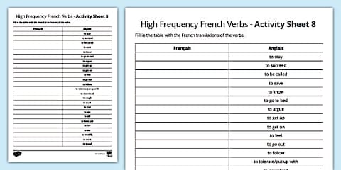 French Grammar: High Frequency Verbs Activity Sheet 7 (English to French)