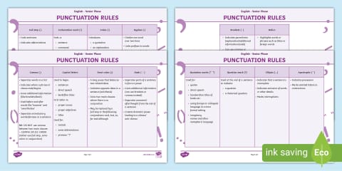 Senior Phase - English HL - Punctuation Exercises (CAPS Aligned)