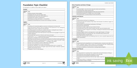 GCSE Maths Foundation Progression Checklist