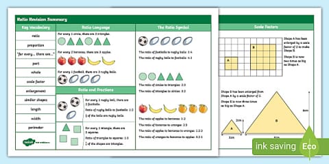 Grade 7 - Maths - What Is a Ratio? - Notes and Exercises (CAPS Aligned)