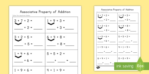 The Laws of Arithmetic – Commutative, Associative and Distributive ...