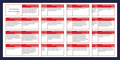 CfE Fourth Level Benchmarks Overview