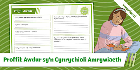 Ffrâm Gwestiynu Mynydd Meddwl Tacsonomi Bloom
