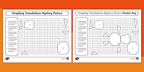 Eighth Grade Graphing Rotations Mystery Picture Horse Worksheet