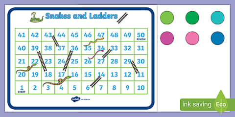 Numbers to 100 Snakes and Ladders Game (Editable)